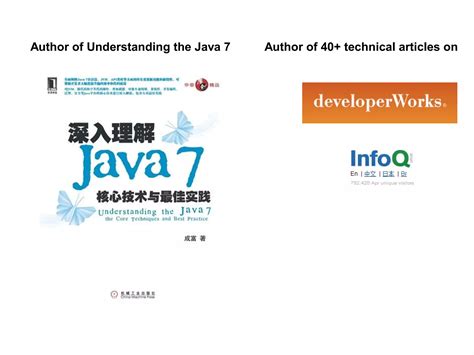 The Evolution Of Java Ppt Programming Languages Computing