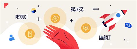 Post Launch Product Development Activities For A Successful App Fivedottwelve App