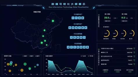 二、excel常用数据操作：p1 找两列数不同 知乎