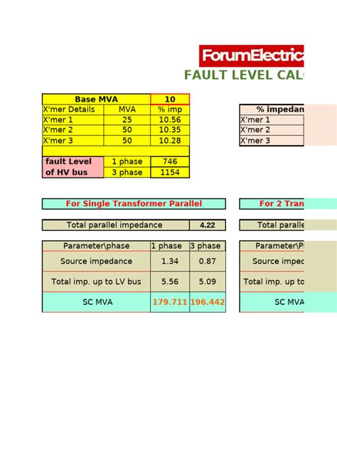 Parallel Transformer Fault Analysis Excel Calculator Pdf