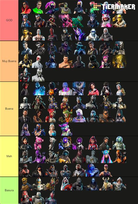 Fortnite All Legendary Skins Tier List Community Rankings Tiermaker
