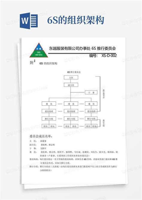 6s的组织架构 Word模板下载 编号ldrzamax 熊猫办公