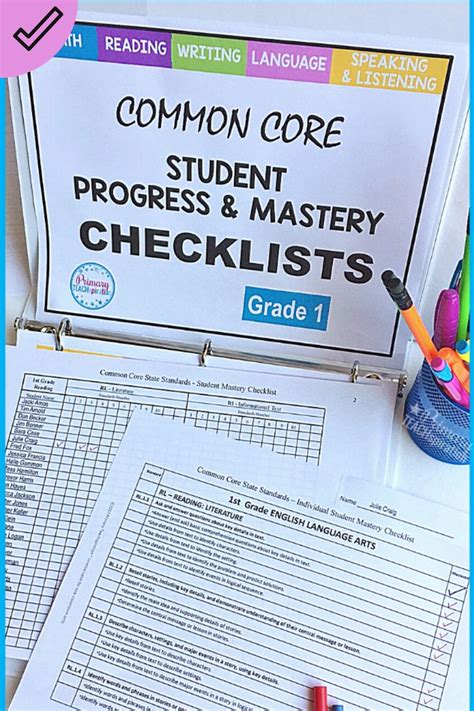 Tracking Student Progress And Mastery Common Core Standards Checklist