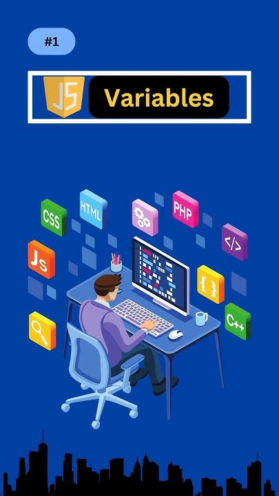 Way To Define Variables In Javascript Javascript Es6 Html Css Beginners Webdevelopment