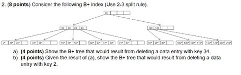 solved 2 8 points consider the following b index use
