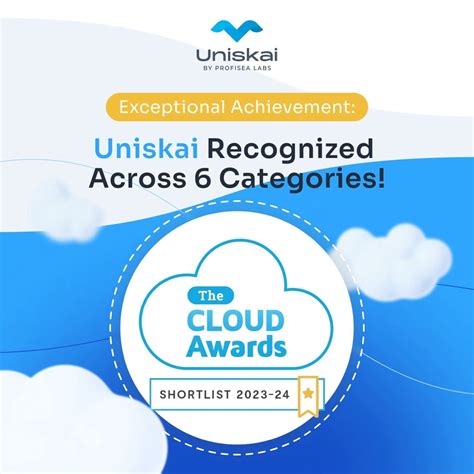 Cloud Aws Kubernetes Saas Devops Finops Uniskai Profisea