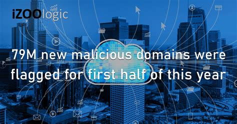 79m New Malicious Domains Were Flagged For First Half Of This Year