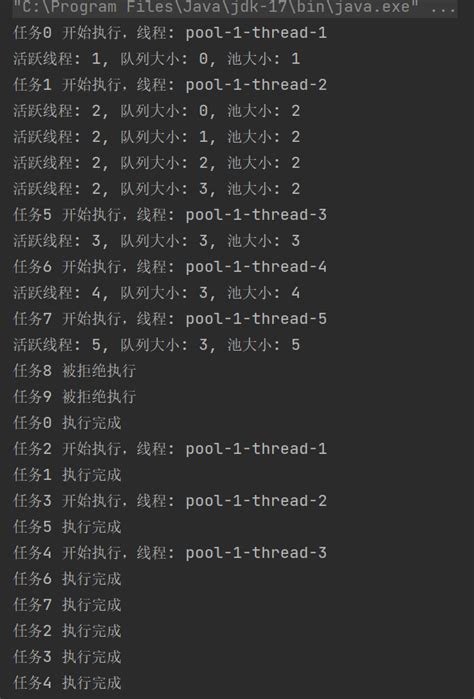 Java并发篇 深入理解线程池原理精通并发编程深入理解线程池熟练掌握底层实现原理。 Csdn博客
