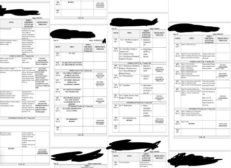 Can I Still Clear Jee Advance And Get Into A Iit R Jeeneetards