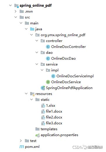 Spring Boot整合openoffice实现word、excel、ppt在线预览 腾讯云开发者社区 腾讯云