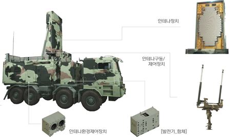 알에프시스템즈