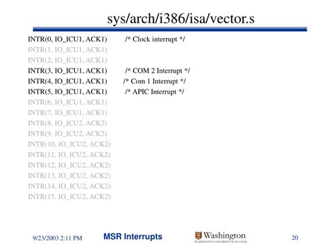 Ppt Spc I And Spc Ii Interrupts Apic Interrupts And The Netbsd Interrupt Handling Code John