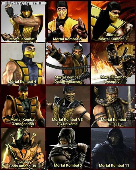 Mortal Kombat On Instagram Which Scorpion Costume Is Your Favorite 🦂