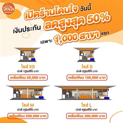 Big C 😍😍😍 1 000 สาขาเท่านั้น 👍👍