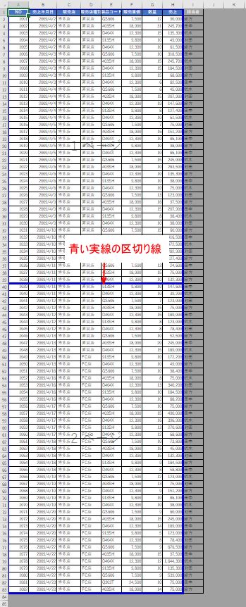 ワークシートの改ページを任意の位置に挿入するには改ページプレビューで Excel 2021 初心者のためのoffice講座
