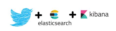 Exploring Twitter Data Using Elasticseach Kibanas Canvas