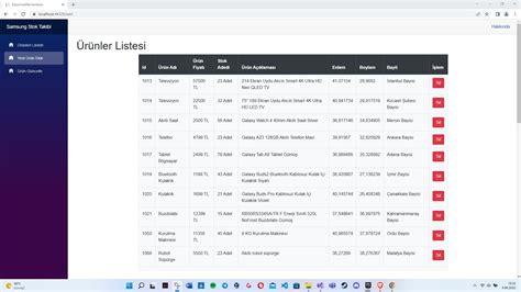 Github Cemtekinnbasic Blazor Leaflet Mapping Sample