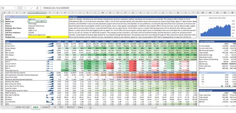 Free Fundamental Excel Stock Analysis Template Wisesheets Blog