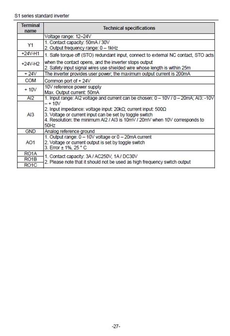 Masso Vs Buildbotics Vfd Parameters Spindlevfd Aftermarket Onefinity Cnc Forum