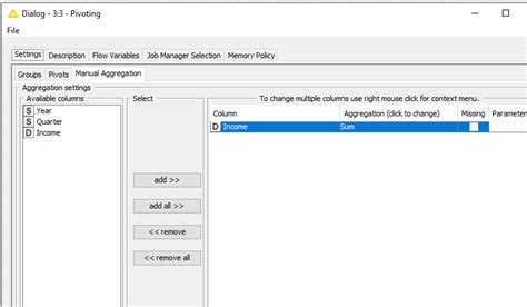 Pivoting Nodes Knime Analytics Platform Knime Community Forum