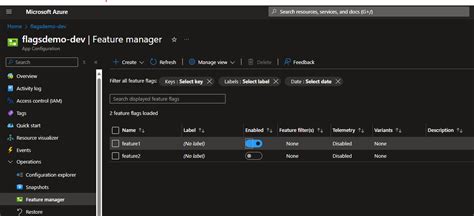 Feature Flag Freedom Using Openfeature With Aws And Azure Coding With Taz