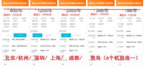 万网虚拟主机 万网代理商凯铧互联