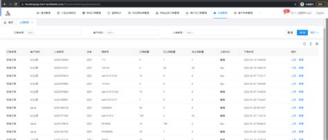Bug 1307 【仓储管理 上架管理】打开了多个页面，再打开上架管理页面显示空白；单独打开上架管理页面就可以显示出来数据。 物流管理系统 禅道