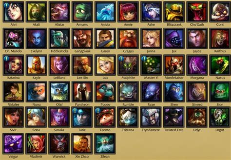 League Of Legends Champions Names My Wallpaper League Of Legends