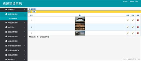 【毕业设计课程设计】基于java的在线房屋租赁系统设计与实现（源码文章） Springmvc Jsp Mvc Web基于