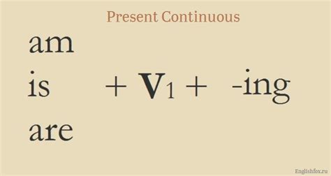 Present Continuous как образуется и когда используется