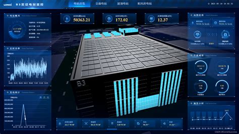 Threejs React Echart折线图 光线流动效果，柱状图数据动态更新动画 Svga Web应用之数据大屏适配19201080 25601440 3840