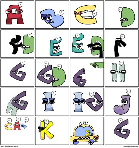 Angry Alphabet Lore Comic Studio