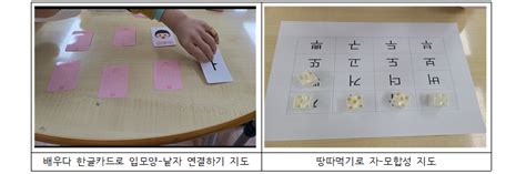 우리도 할 수 있어요 지적장애학생들의 고군분투 한글 해득기 교육을바꾸는사람들