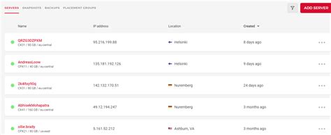 Discover Reverse DNS Lookup Connecting IPs To Domains