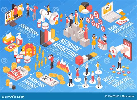Isometric Network Marketing Illustration Stock Illustration