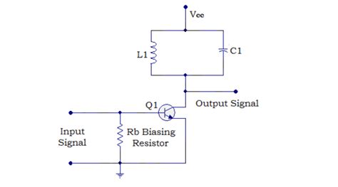 Class C Amplifier Working Principle Applications Advantages And Disadvantages