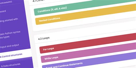 Cs Workout Expanding Curriculum With Python Programming Module