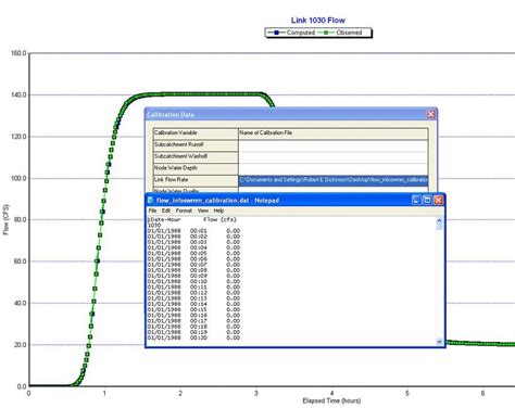 How To Make A Swmm 5 Calibration File From Infoswmm Icm Swmm