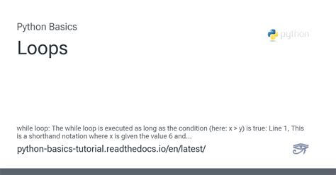 Loops Python Basics 2510