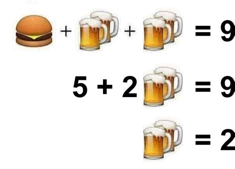 Download Burger Beer Math Puzzle