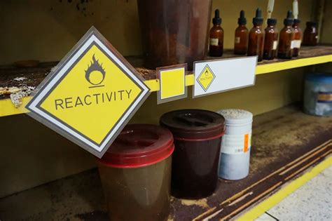 How To Handle Reactive Chemicals The Chemistry Blog How To Handle Reactive Chemicals The Chemistry Blog