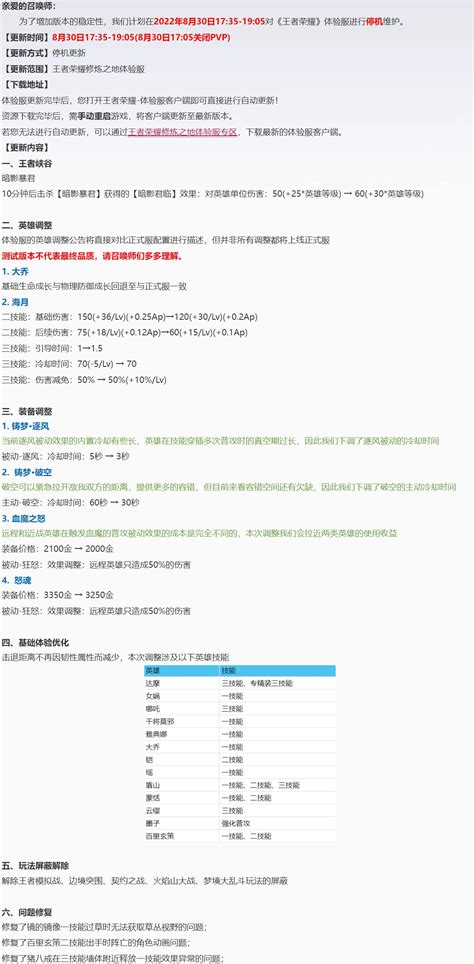8月30日体验服停机更新公告 王者荣耀 S36赛季元流之子资讯 小米游戏中心