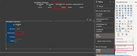 Problems With Power Kpi Matrix 3 1 1 Microsoft Fabric Community