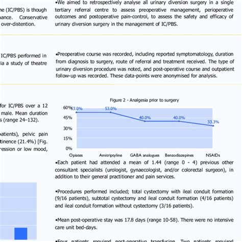 Anatomical Localization Of Significant Differences In DTI And TDI Download Scientific Diagram