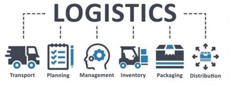 Difference Between Logistics Management And Supply Chain Management 📦 Logistics Management