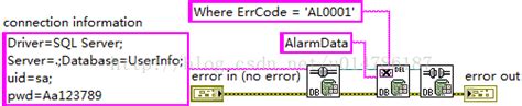 Labview自带函数实现sql Server操作（下）labview Updata Csdn博客