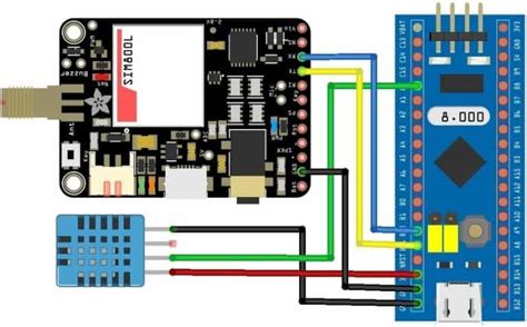 Send Sim800900 Gsmgprs Data To Thingspeak With Stm32
