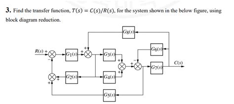 Solved Find The Transfer Function T S C S R S For The
