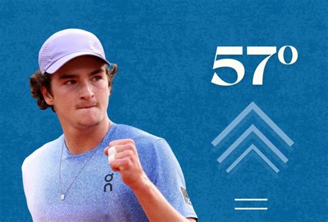 Limportanza E Gli Aggiornamenti Della Classifica Atp Artein Notizie