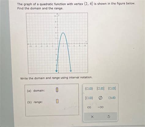 Solved The Graph Of A Quadratic Function With Vertex 24